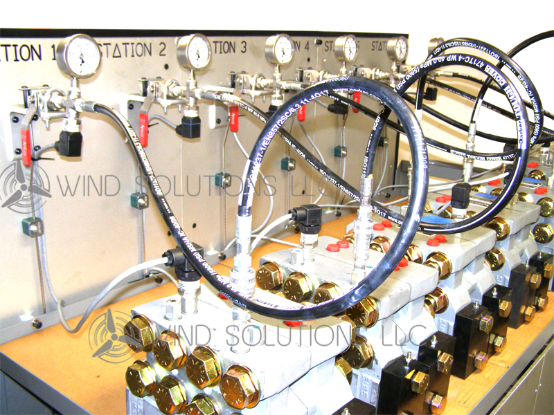 Application Testing – Wind Solutions